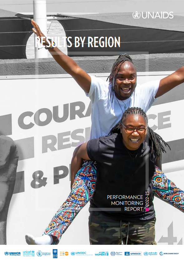 2022-2023 PMR Results by Region | RESULTS AND TRANSPARENCY PORTAL